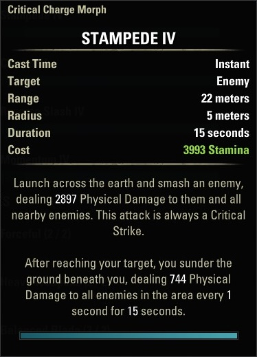 Disney Princess | Nightharrow Gaming